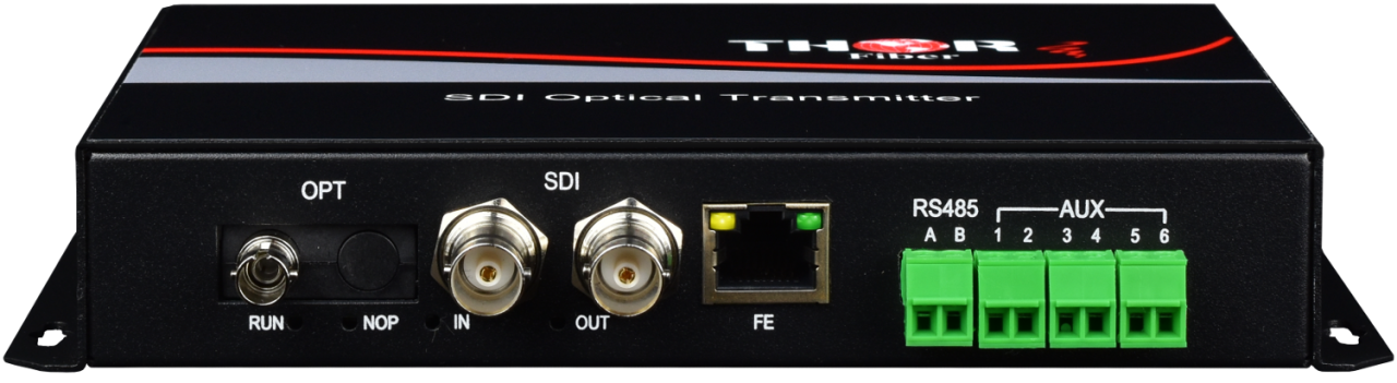 Best SDI over Fiber solutions