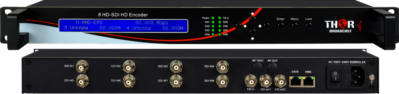 Best H.264 Hardware Encoders (HDMI and SDI)
