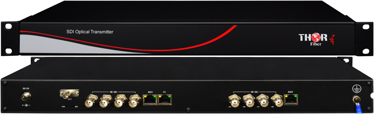 Best SDI over Fiber solutions