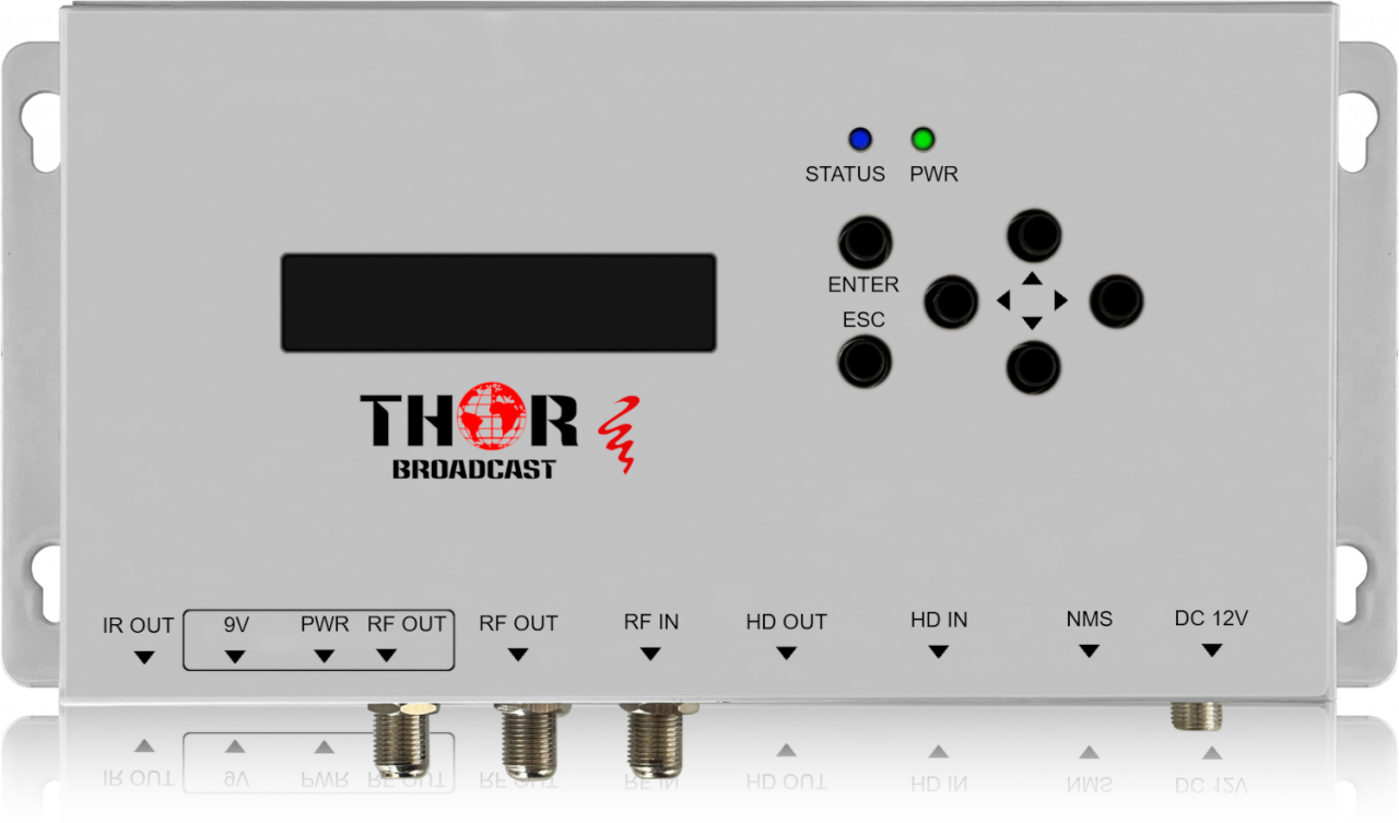 Best Digital QAM Modulators (and demodulators)