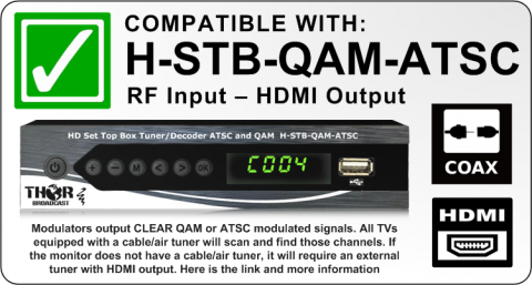 IPTV to RF Converter, DTV Modulator, Edge modulator, IPTV modulator ...