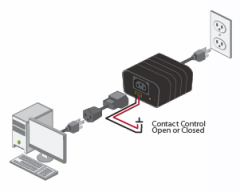 Dry Contact Closure relay data over one fiber, - Thor Broadcast