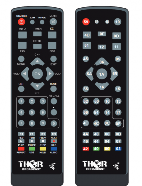 Coax to HDMI | Coax to HDMI conveter - Thor Broadcast