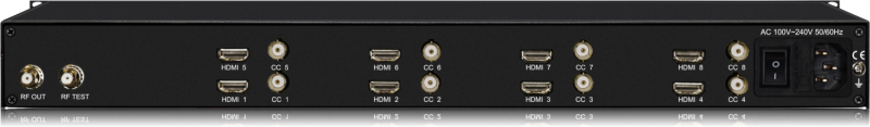 HDMI modulator | HDMI RF modulator - Thor Broadcast