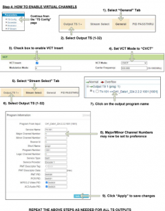 IPTV to RF Converter, DTV Modulator, Edge modulator, IPTV modulator ...