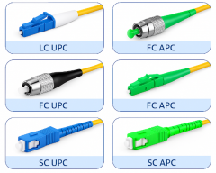 Understanding Fiber Connector Types ST SC LC FC with UDP or APC - Thor ...