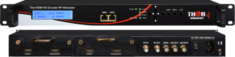 Best HDMI over IP converters - Thor Broadcast