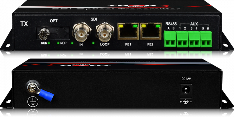 Best SDI over Fiber solutions