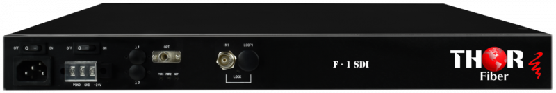 Top SDI 3G with CWDM - Thor Broadcast