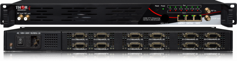 Best Analog to IP Video Encoders - Thor Broadcast