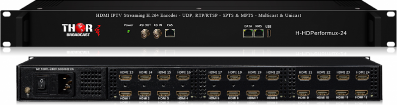 Best HDMI over IP converters - Thor Broadcast