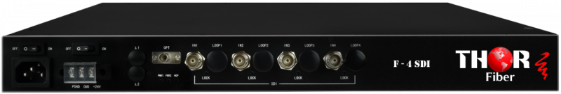 Top SDI 3G with CWDM