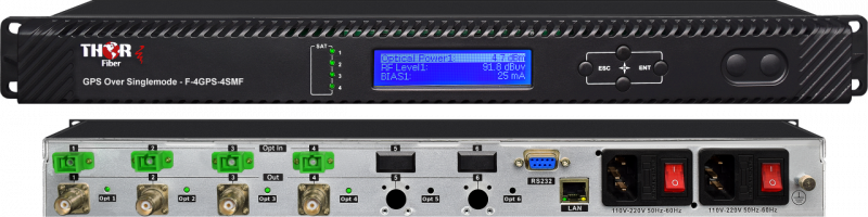 Best GPS over Fiber Optic Equipment - Thor Broadcast