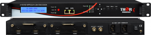 Best HDMI over IP converters - Thor Broadcast