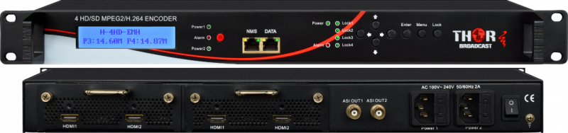 Best HDMI over IP converters - Thor Broadcast