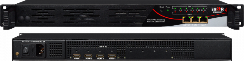 Best HDMI over IP converters