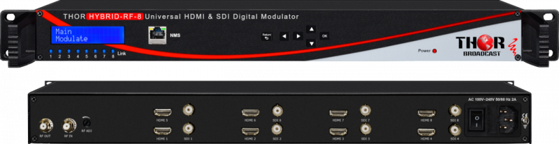 What does rf modulator do? Do I need it? Where to buy