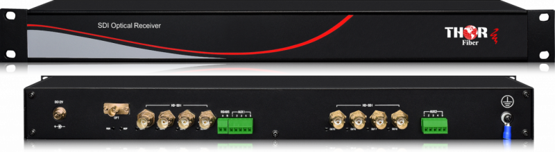 Best Fiber Optic Multiplexer? Why they're so good? Wiki with product ...
