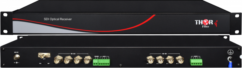 Best Fiber Optic Multiplexer? Why they're so good? Wiki with product ...