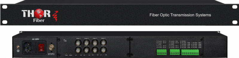 Best Fiber Optic Multiplexer? Why they're so good? Wiki with product ...