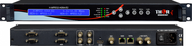 Best H.264 Hardware Encoders (HDMI and SDI)