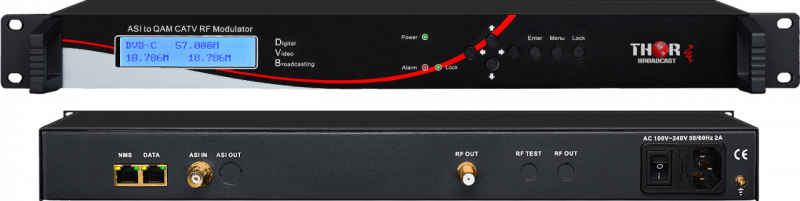 What does rf modulator do? Do I need it? Where to buy