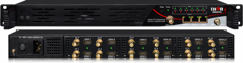 Best Digital Qam Modulators And Demodulators Thor Broadcast