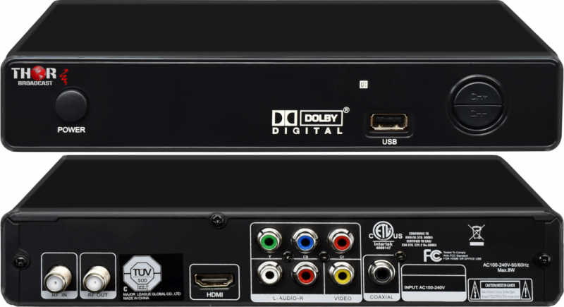 Best Coax to HDMI converters - Thor Broadcast