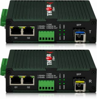 Fiber Media Converter TX RX, Ethernet RS232 telephone over fiber - Thor ...