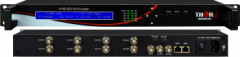 8 Ch Program Encoder HDMI Input IP and ASI OUT H.264