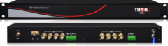 SDI over fiber Exteners - Thor Broadcast