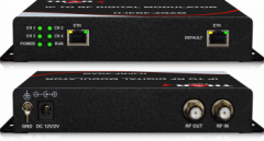 IPTV to RF Converter, DTV Modulator, Edge modulator, IPTV modulator ...