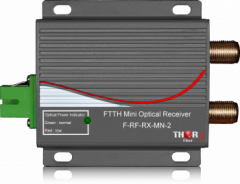 RF over fiber |Cable tv to Fiber converters | CATV over Fiber - Thor ...