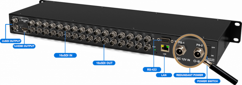 16x16 3G SDI HD/SD-SDI Martix Switcher with multiviewer - Thor Broadcast