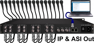 Audio encoder, DVB, AC3, MPEG1 IP Audio Encoder - Thor Broadcast