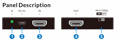 HDMI repeater HDCP signal manager booster - Thor Broadcast
