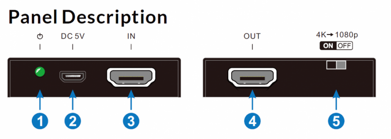 HDMI repeater HDCP signal manager booster - Thor Broadcast