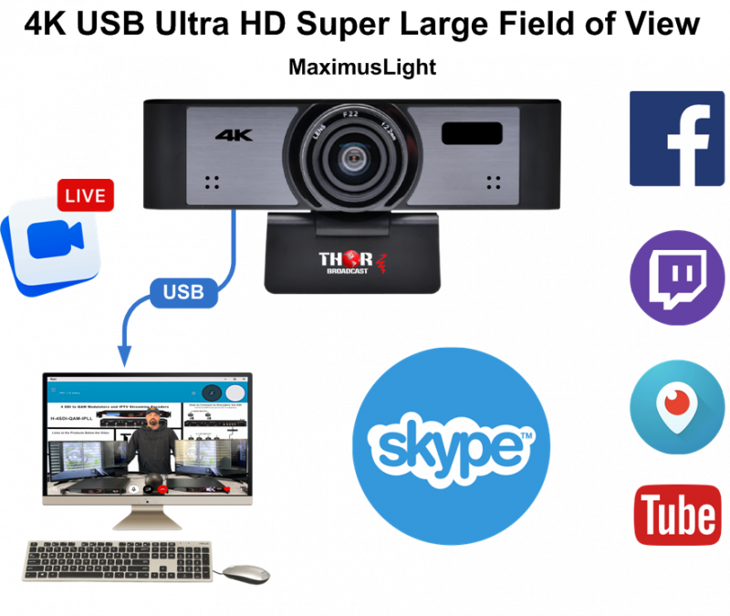 4K Webcam with Remote Control - Thor Broadcast