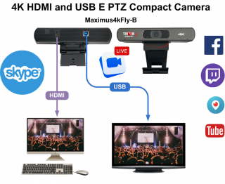 Thor Broadcast Maximus4kFly-B 4K HDMI and USB E PTZ Compact Camera ...
