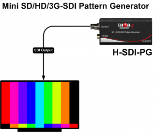 Best HD 3G SDI Signal Pattern Generator - Thor Broadcast