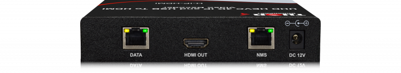 HEVC 4K H.264 H.265 IP Decoders and IP player