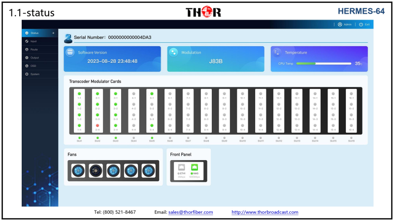 MPEG Video Transcoder and CATV RF QAM MODULATOR - Thor Broadcast