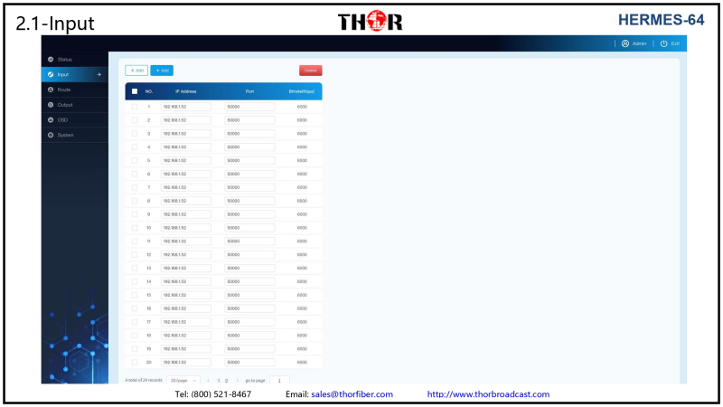 MPEG Video Transcoder and CATV RF QAM MODULATOR - Thor Broadcast