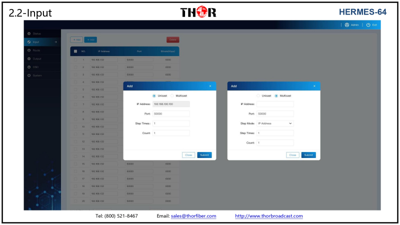 MPEG Video Transcoder and CATV RF QAM MODULATOR - Thor Broadcast