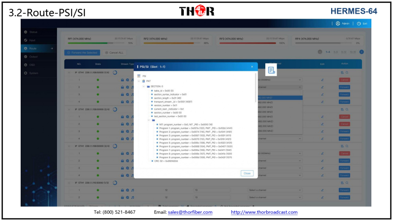 MPEG Video Transcoder and CATV RF QAM MODULATOR - Thor Broadcast