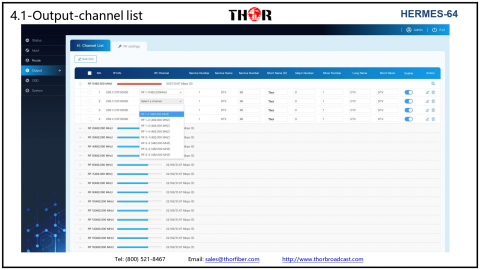 MPEG Video Transcoder and CATV RF QAM MODULATOR - Thor Broadcast