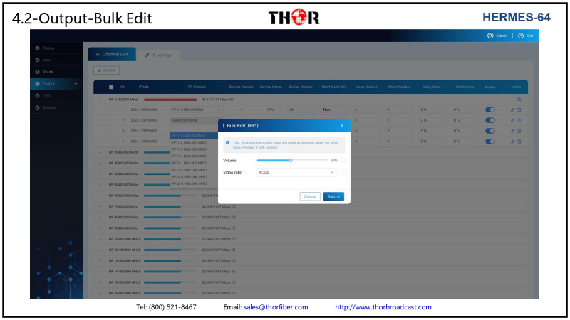 MPEG Video Transcoder and CATV RF QAM MODULATOR - Thor Broadcast