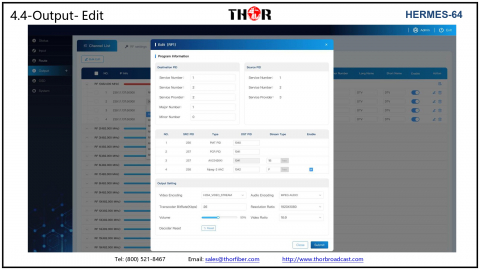 MPEG Video Transcoder and CATV RF QAM MODULATOR - Thor Broadcast