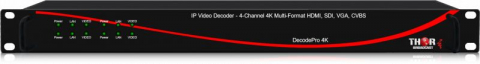 4-Channel 4K IPTV Video Decoder ? HDMI, SDI, VGA, CVBS | H.265 | Rack ...