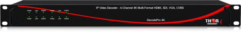 4-Channel 4K IPTV Video Decoder ? HDMI, SDI, VGA, CVBS | H.265 | Rack ...